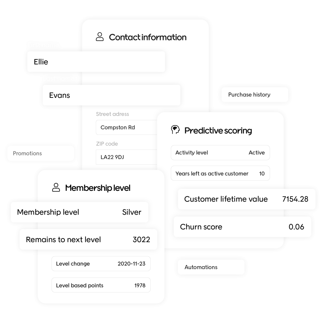Customer data platform - Voyado