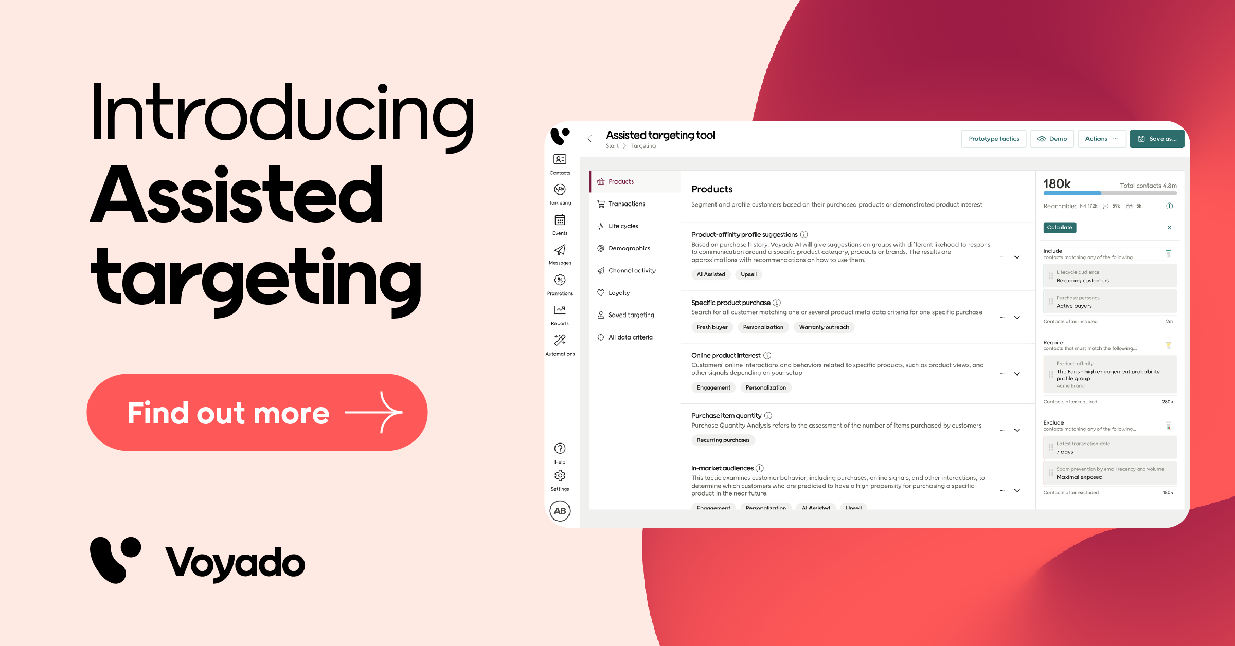 April product drops and spoilers - Voyado