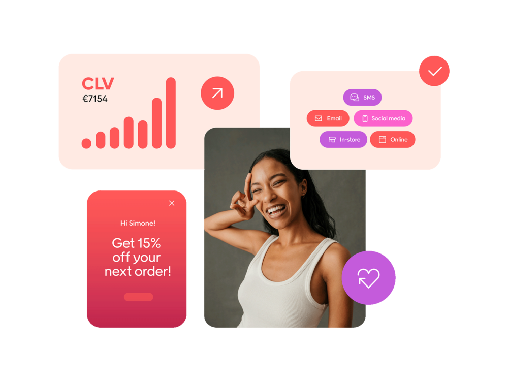 We make brands easy to love - Voyado