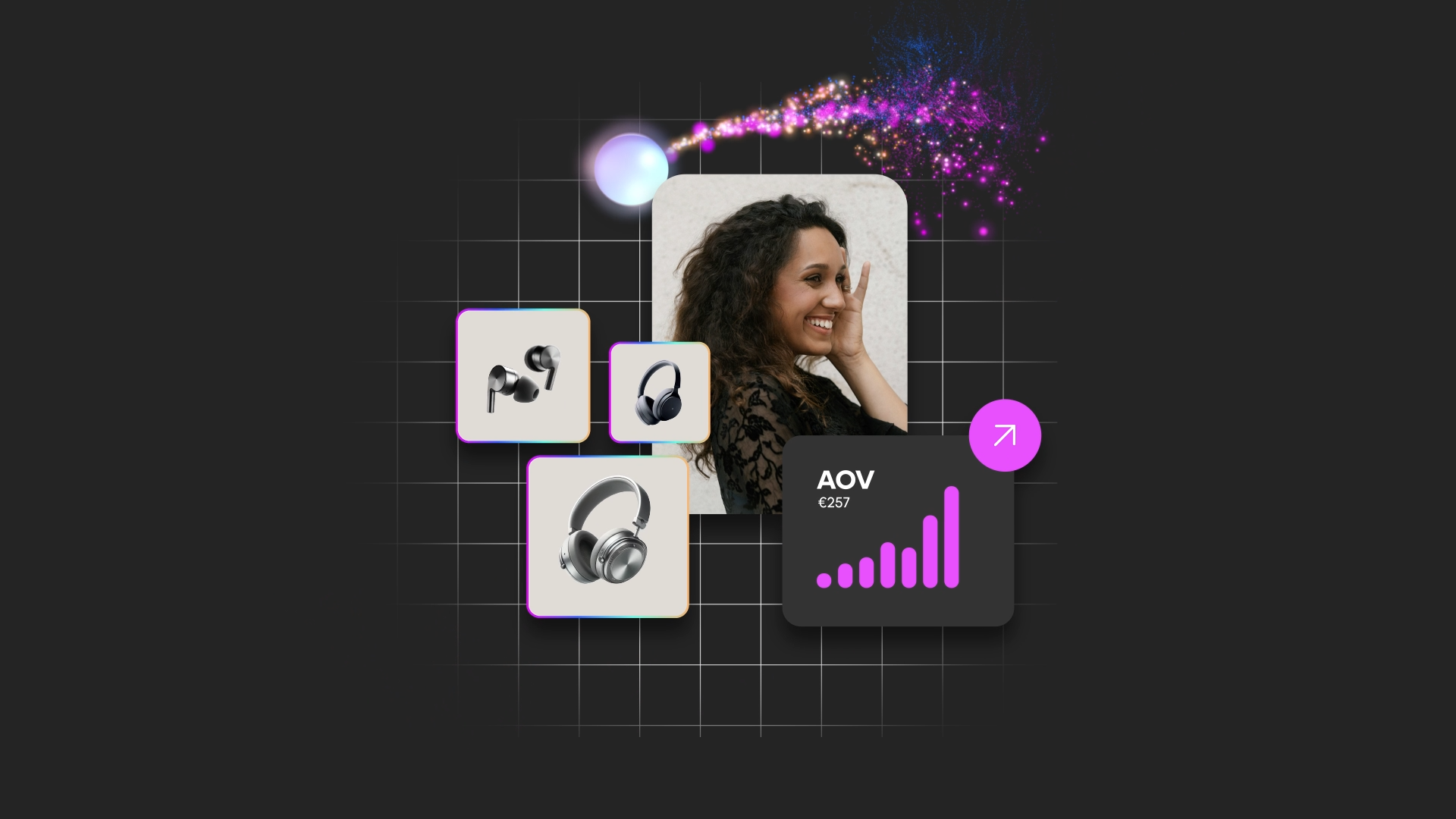 May product update—It’s all about AI. - Voyado